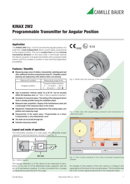 KINAX 2W2 Programmable Transmitter for ... - Gossen-Metrawatt
