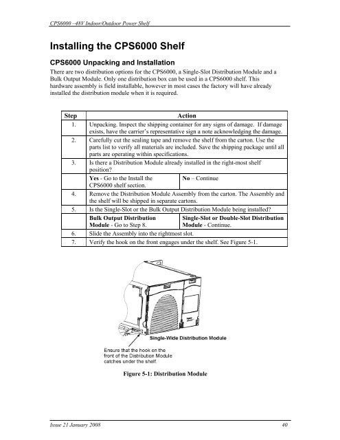 CPS6000