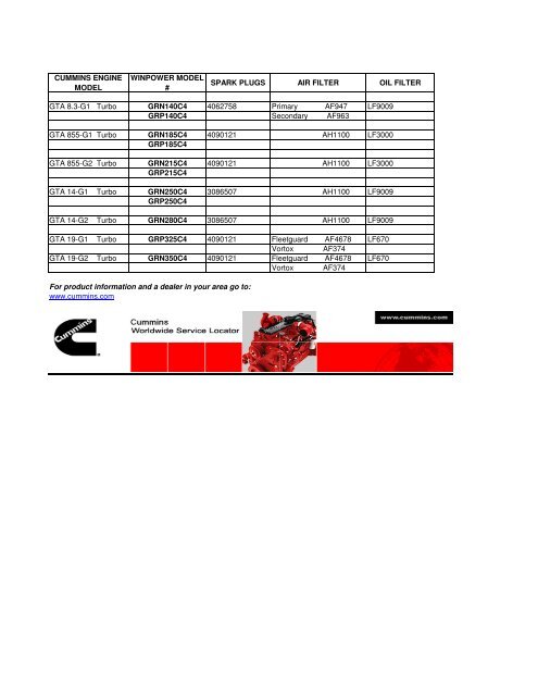 WINPOWER ENGINE FILTER INFO