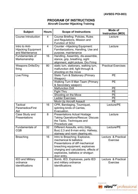 Aircraft Counter-Hijacking Course - PNP Directorate for Operations