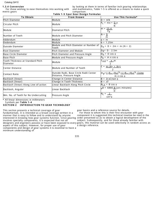 Table 1-5 Spur Gear Design Formulas - Quality Transmission ...
