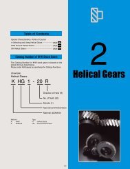 Axial Module Worm Gears