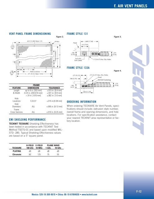 F. AIR VENT PANELS Teckai