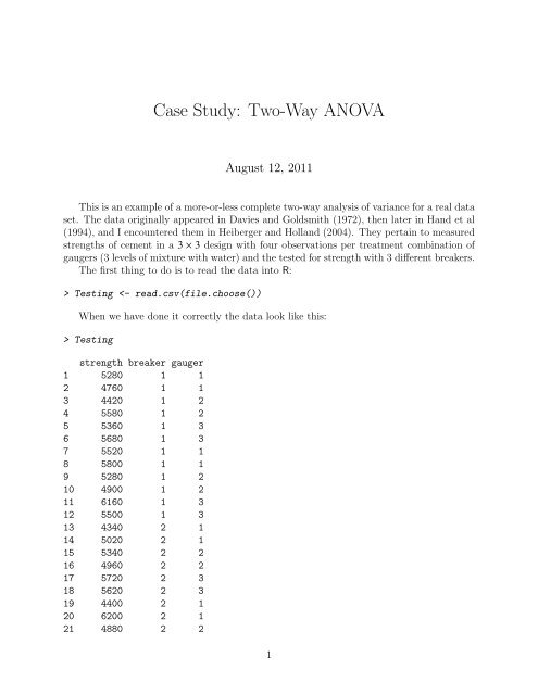 Case Study: Two-Way ANOVA