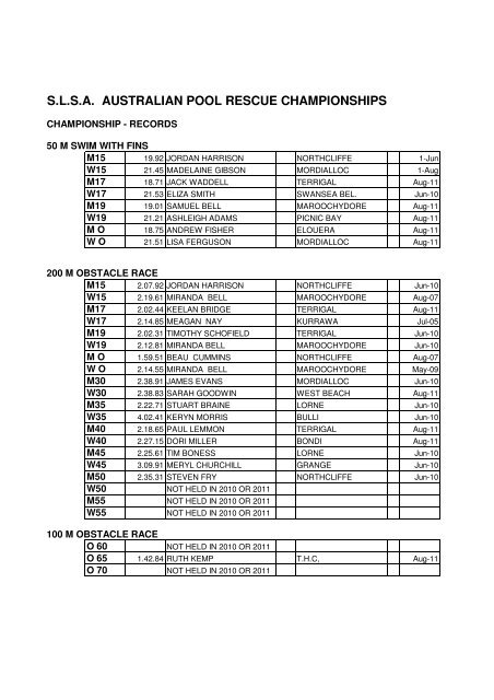 SLSA Australian Pool Rescue Championships Records - Life Saving ...