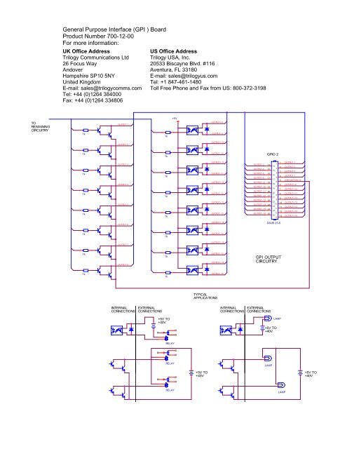 GPI Schematic - Trilogy Communications