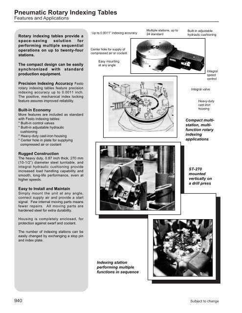 Pneumatic Rotary Indexing Tables - Zycon