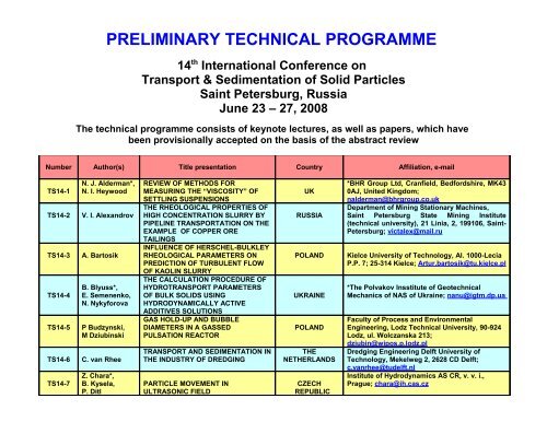 PRELIMINARY TECHNICAL PROGRAMME