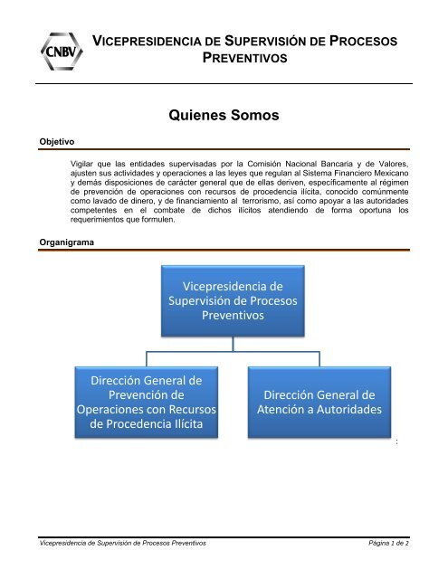 Quienes Somos - CNBV