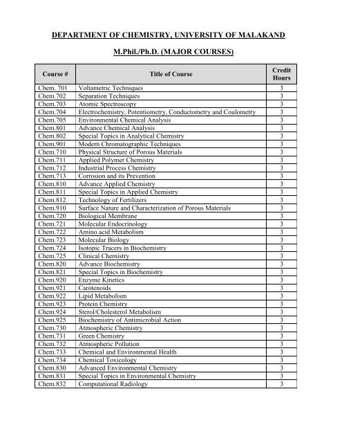 Download the Course List (Adobe PDF Format) - University of ...