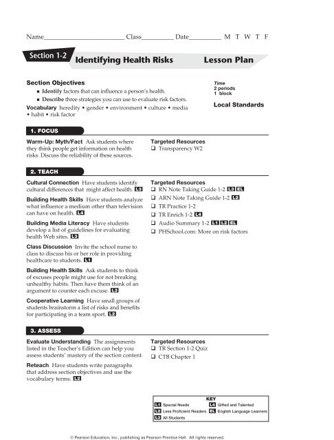 Identifying Health Risks Lesson Plan - Delsea