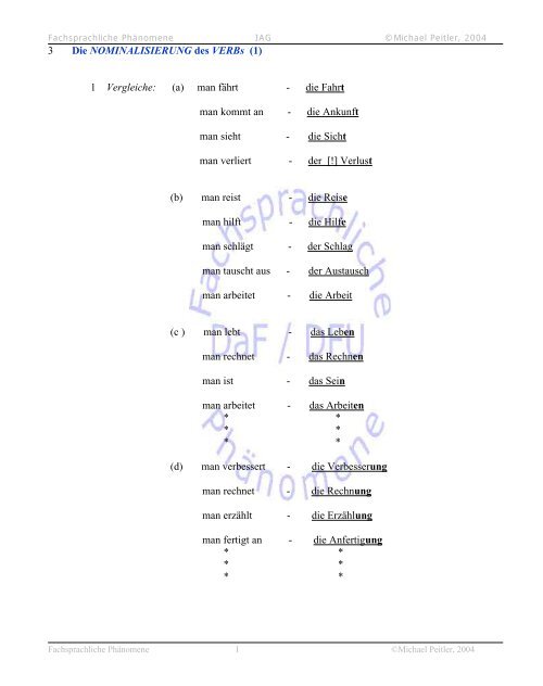 3 Die NOMINALISIERUNG des VERBs (1)