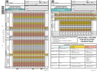 STANDARD PAEDIATRIC OBSERVATION CHART 1 TO 4 YEARS ...