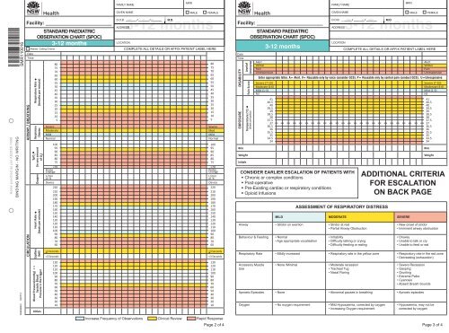 STANDARD PAEDIATRIC OBSERVATION CHART 3 - 12 MONTHS ...