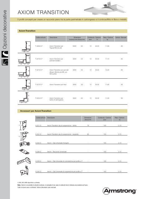 AXIOM TRANSITION - Armstrong