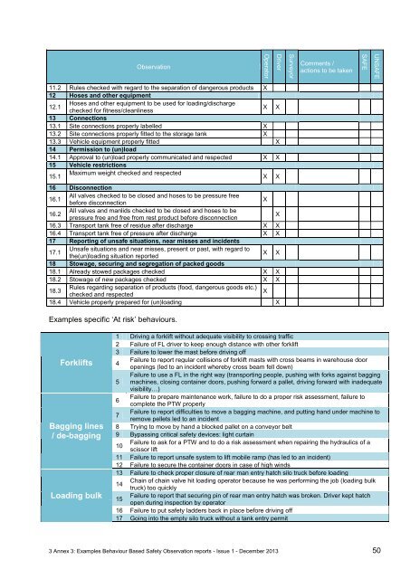 UNSAFE SAFE Surveyor Driv