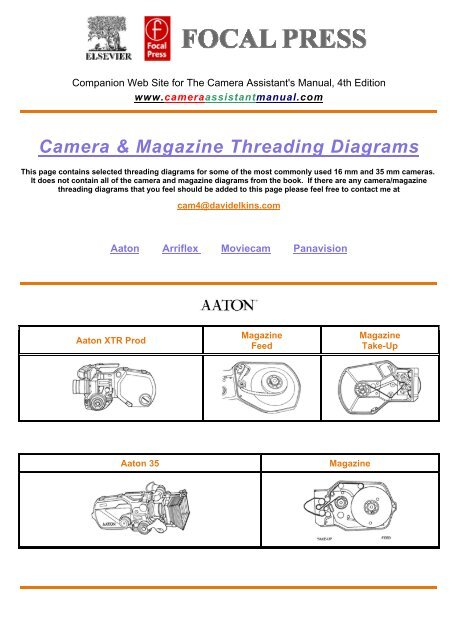 Camera & Magazine Threading Diagrams