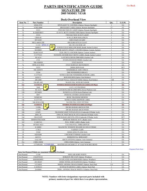 PARTS IDENTIFICATION GUID