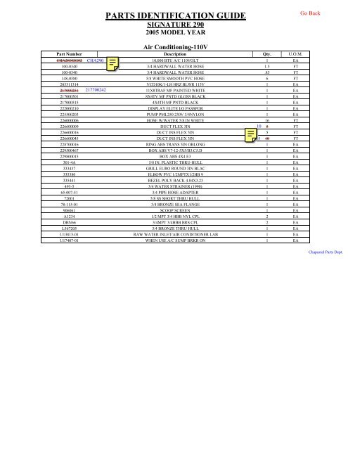 PARTS IDENTIFICATION GUID