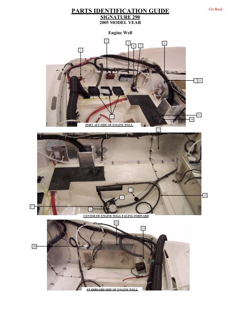 PARTS IDENTIFICATION GUID