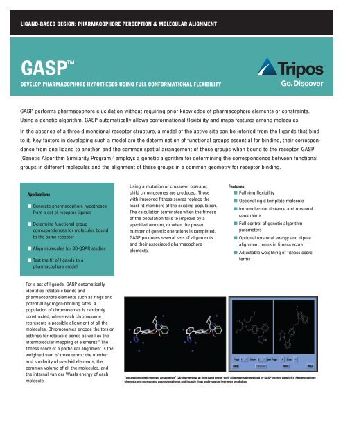 GASPTM - Tripos