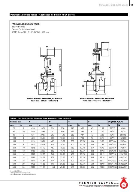 16 parallel side gate val