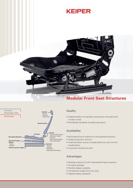 Modular Front Seat Structures - Keiper
