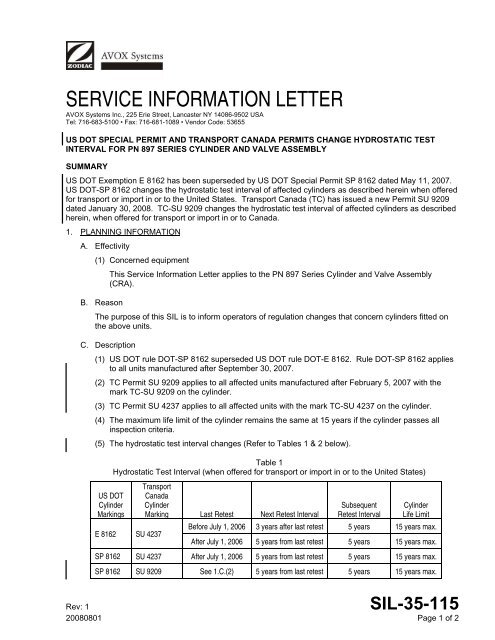 SERVICE INFORMATION LETTER - AVOX Systems, Inc.
