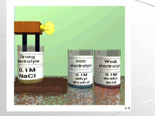 OSOBINE VODENIH RASTVORA