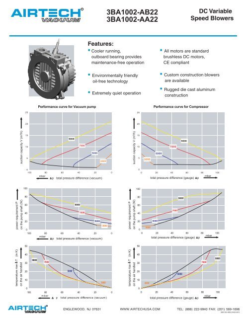 3BA1002-AB22 3BA1002-AA22 - Airtech