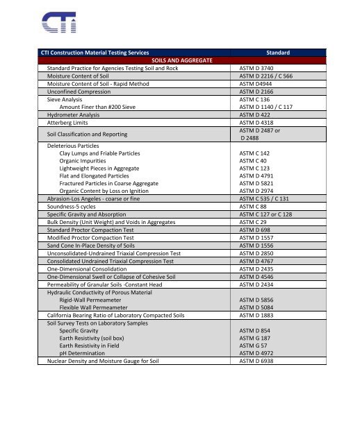 CTI Construction Material Testing Services Standard SOILS AND ...