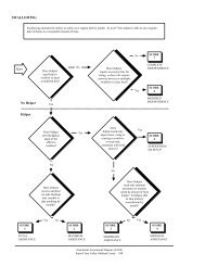 The Orientation Log (O-Log)