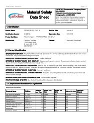 Thinner 25 MSDS - Carboline