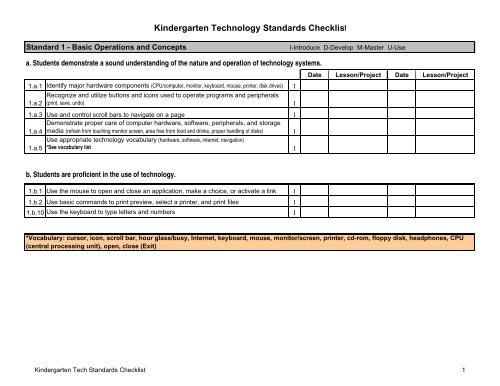 Kindergarten Tech Standards Checklist - K-5 Instructional Technology