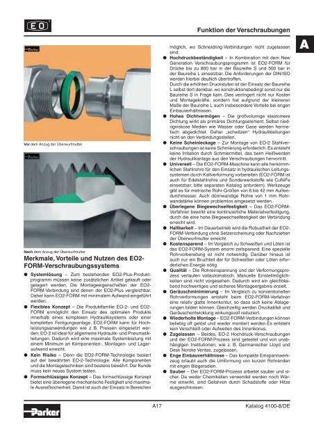 Funktion der Verschraubun
