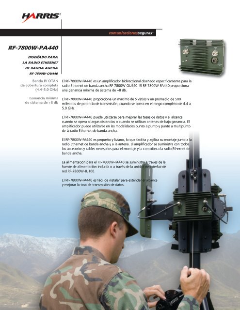 RF-7800W-PA440 Bidirectional Amplifier - Harris Corporation