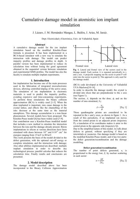 Cumulative damage model in atomistic ion implant simulation
