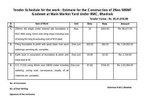 Tender Schedule for the work : Estimate for the Construction of 2Nos ...