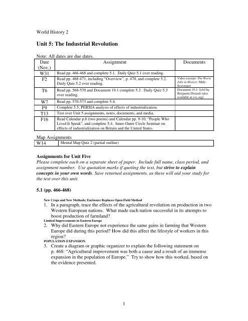 Unit 5: The Industrial Revolution