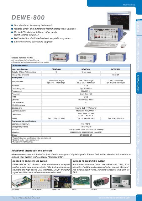 DEWE-800 - DEWETRON Download Center