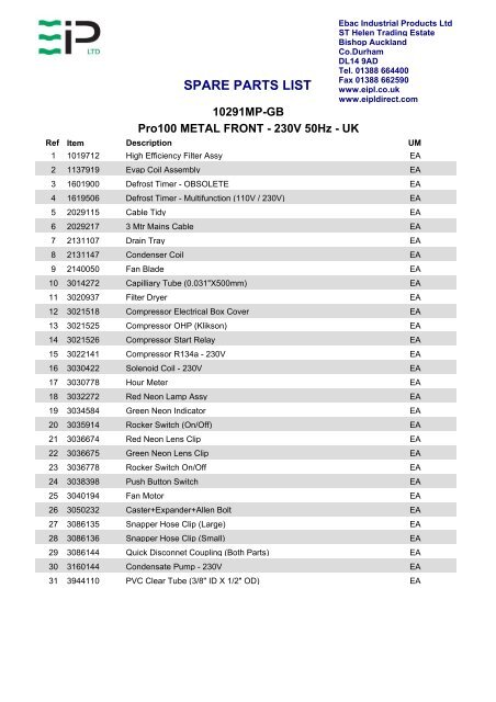 Industrial Products List The Mechanical Supplies Company Industrial