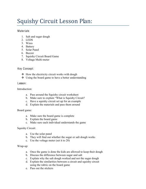 Squishy Circuit Lesson Plan: