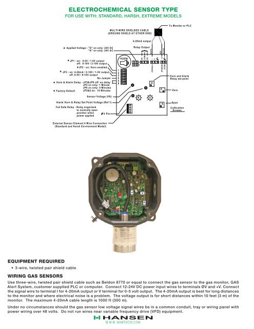 ELECTROCHEMICAL SENSOR TYPE