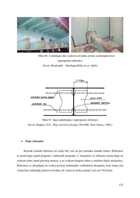Slika 86. Uzdužnjaci dna