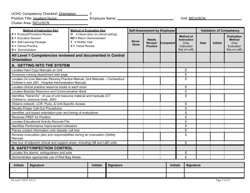 All Level 1 Competencies reviewed and documented in Central ...