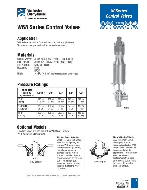 W68 Series Control Valves - Holland Applied Technologies