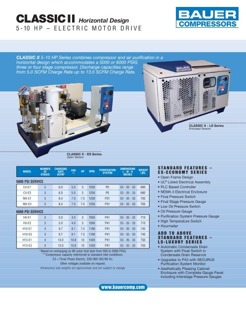PDF Downloads - BAUER Compressors