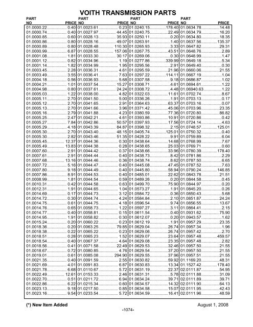 VOITH TRANSMISSION PARTS - ABC Companies
