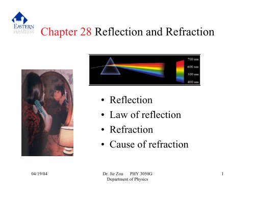 Chapter 28 Reflection and Refraction
