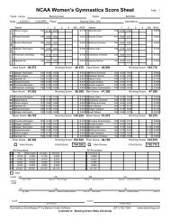 NCAA Women's Gymnastics Score Sheet